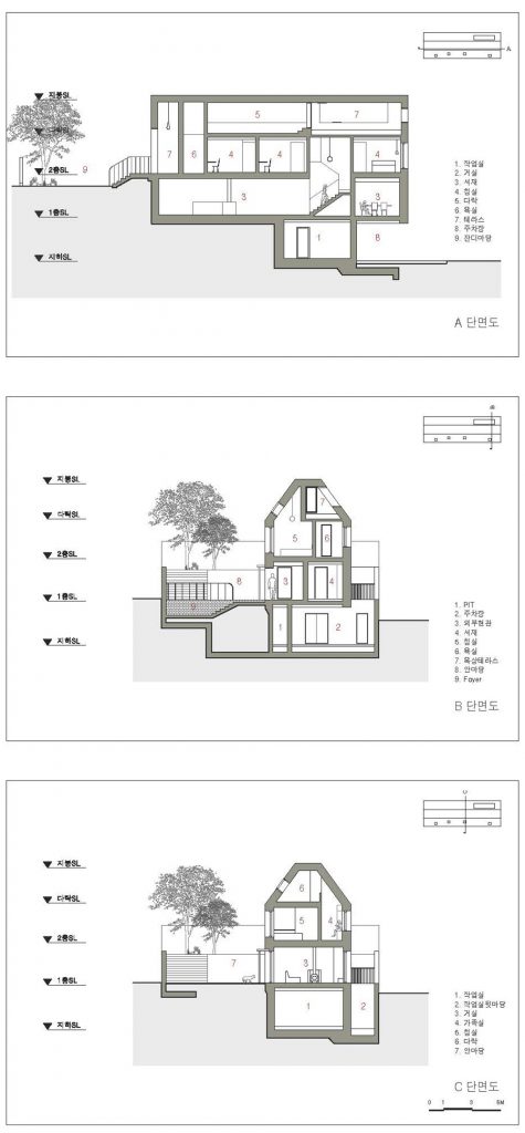 YOAP architects » Zeppelin